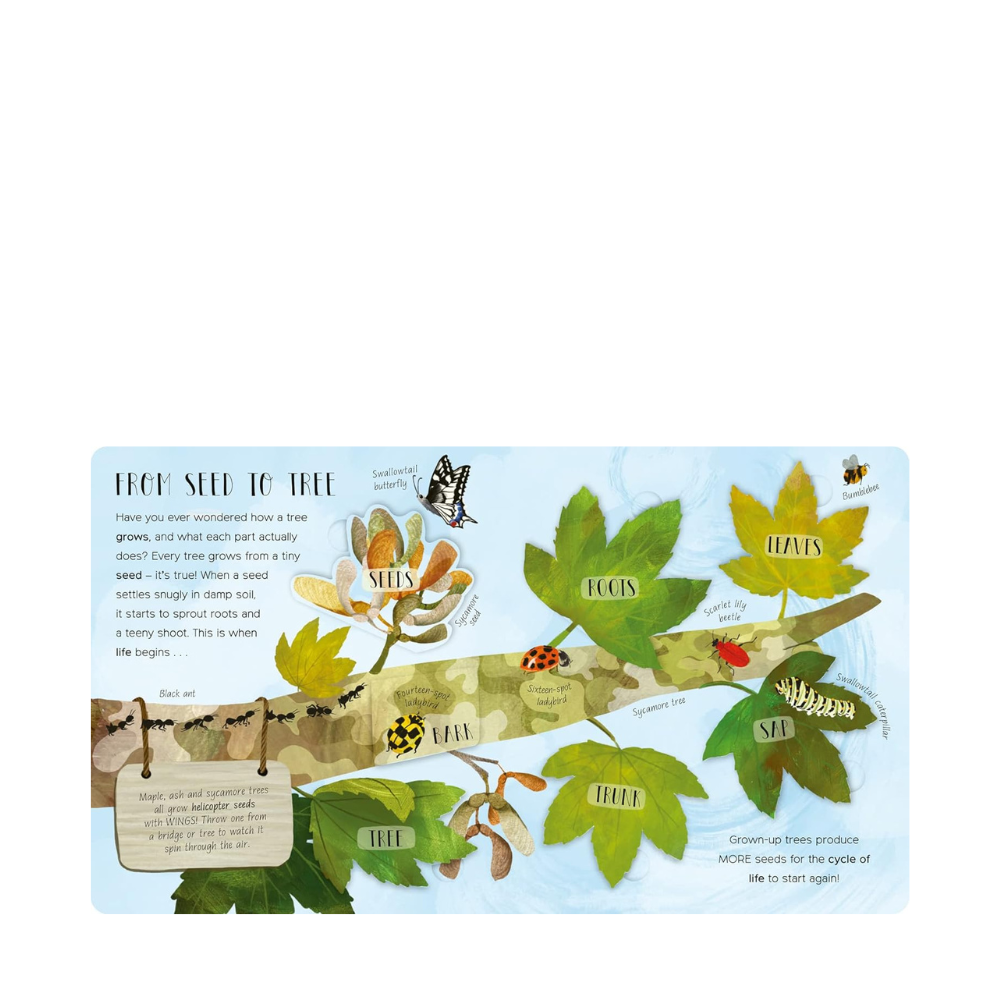 One Little Leaf | Honeysuckle Store Australia